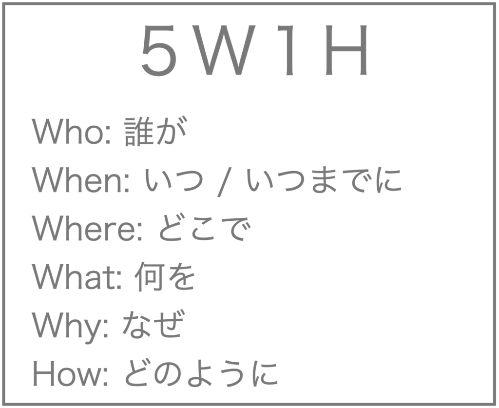 探究対話の進め方 | JARTM Discussion