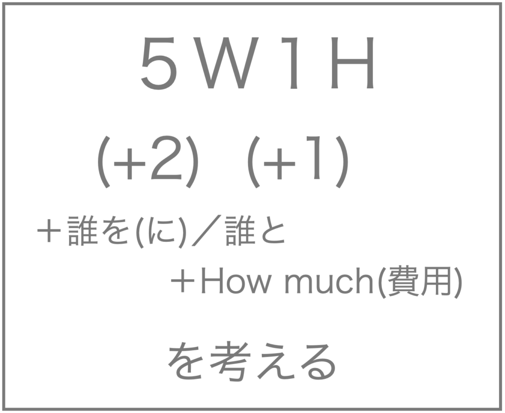 探究対話の進め方 | JARTM Discussion